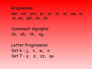 Letters And Sounds Powerpoint[1] For Parents | PPT