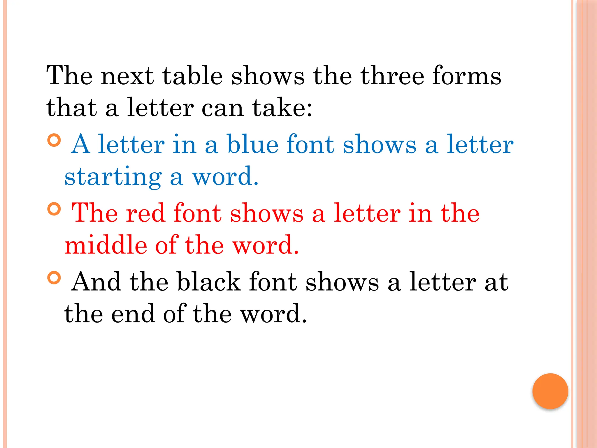 Letters and types of speech Letters and types of speech | PPT