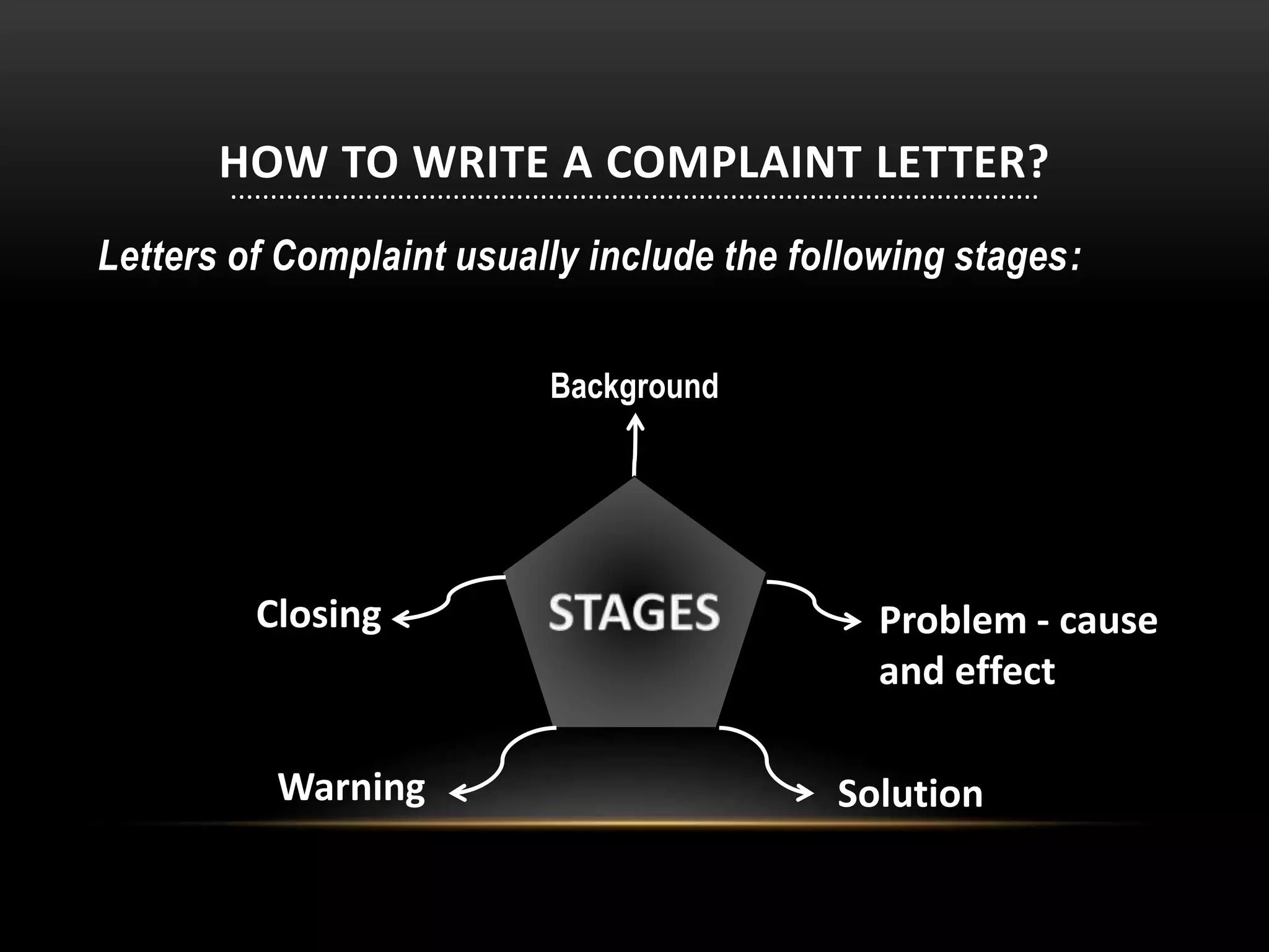 Letters of Complaint | PPTX