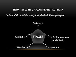Letters of Complaint | PPTX