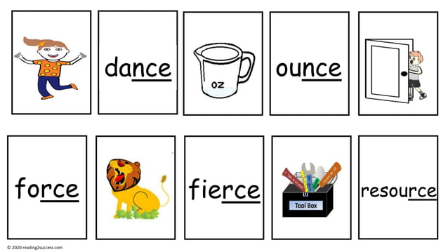 Sound s part 2 ce, ci and cy Teaching Kids at Home | PPTX