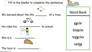 Sound s part 2 ce, ci and cy Teaching Kids at Home | PPTX