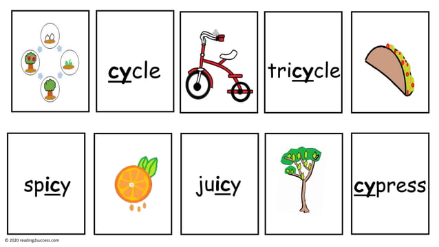 Sound s part 2 ce, ci and cy Teaching Kids at Home | PPTX