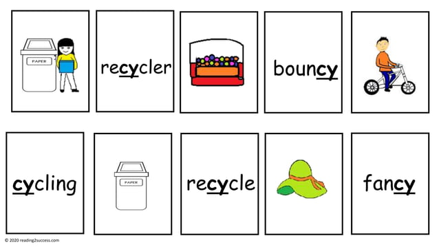 Sound s part 2 ce, ci and cy Teaching Kids at Home | PPTX