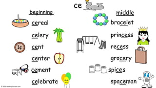 Sound s part 2 ce, ci and cy Teaching Kids at Home | PPTX