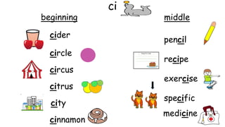 Sound s part 2 ce, ci and cy Teaching Kids at Home | PPT