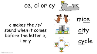 Sound s part 2 ce, ci and cy Teaching Kids at Home | PPT | Free Download