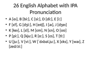 Letters_Sounds_SpeechOrgans_Alphabet_IPA_Vowels_Consonants.pptx