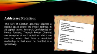 Letters writing ppt.pptx