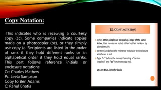 Letters writing ppt.pptx