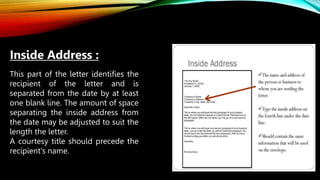 Letters writing ppt.pptx