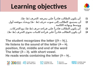 Letter Taa .the words regarding taa, short vowel,shapes | PPTX