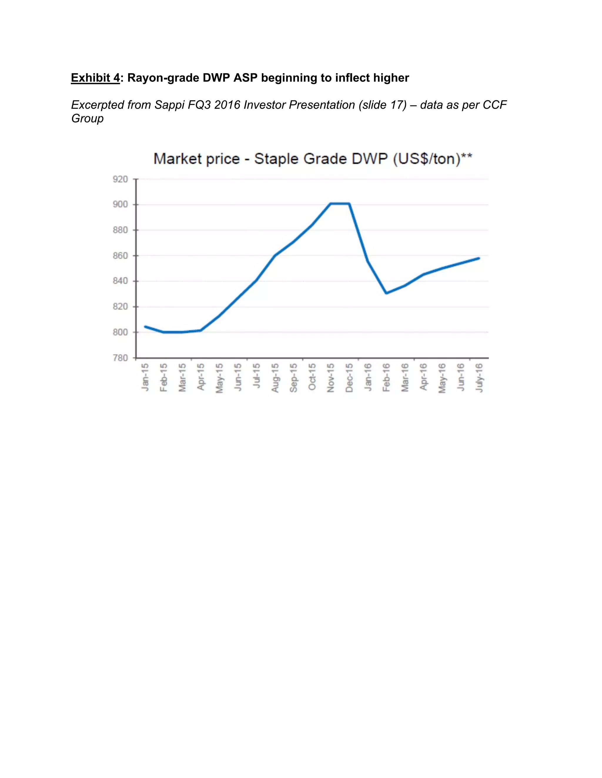 Letter to Bracell IBC 17.8.16 Final | PDF