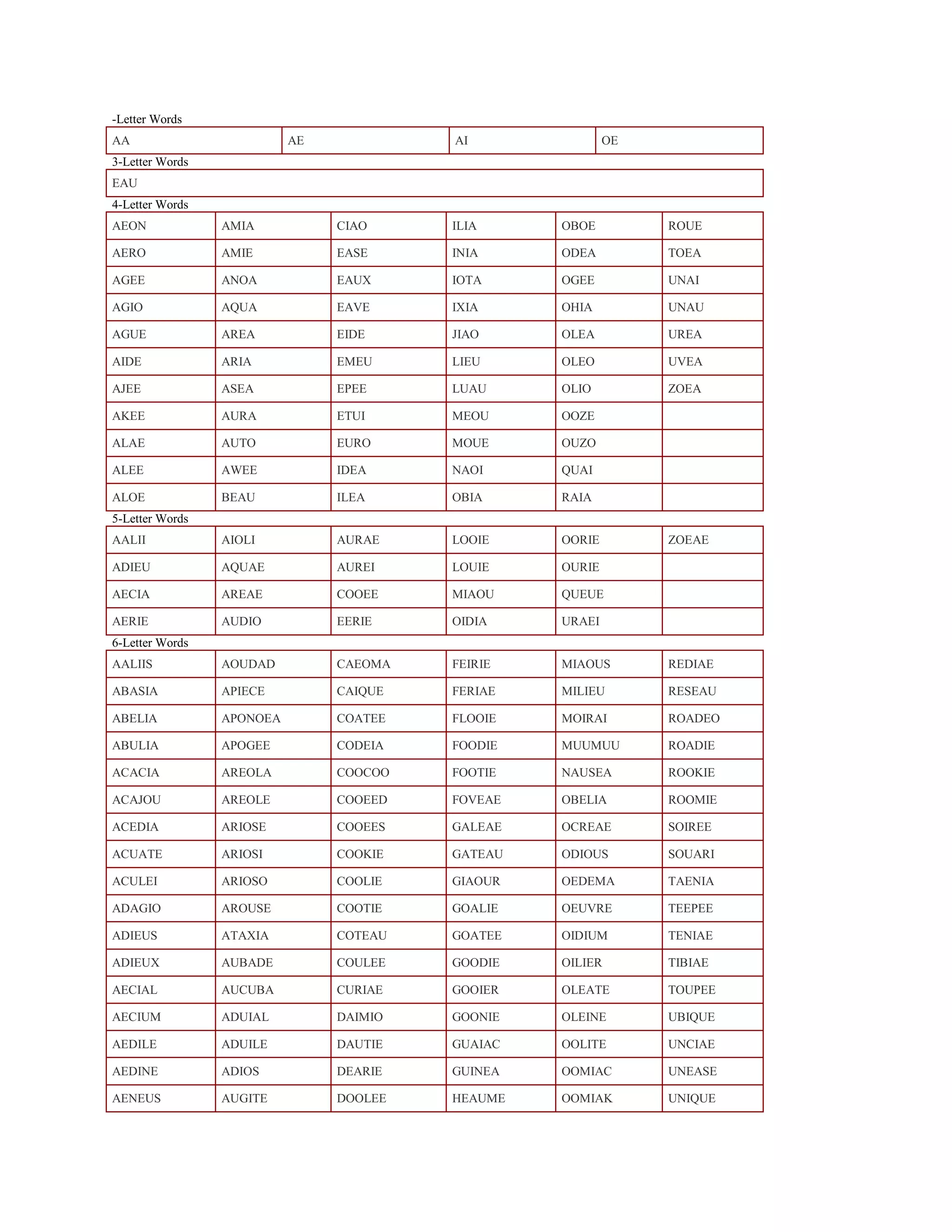 Letter words | DOCX