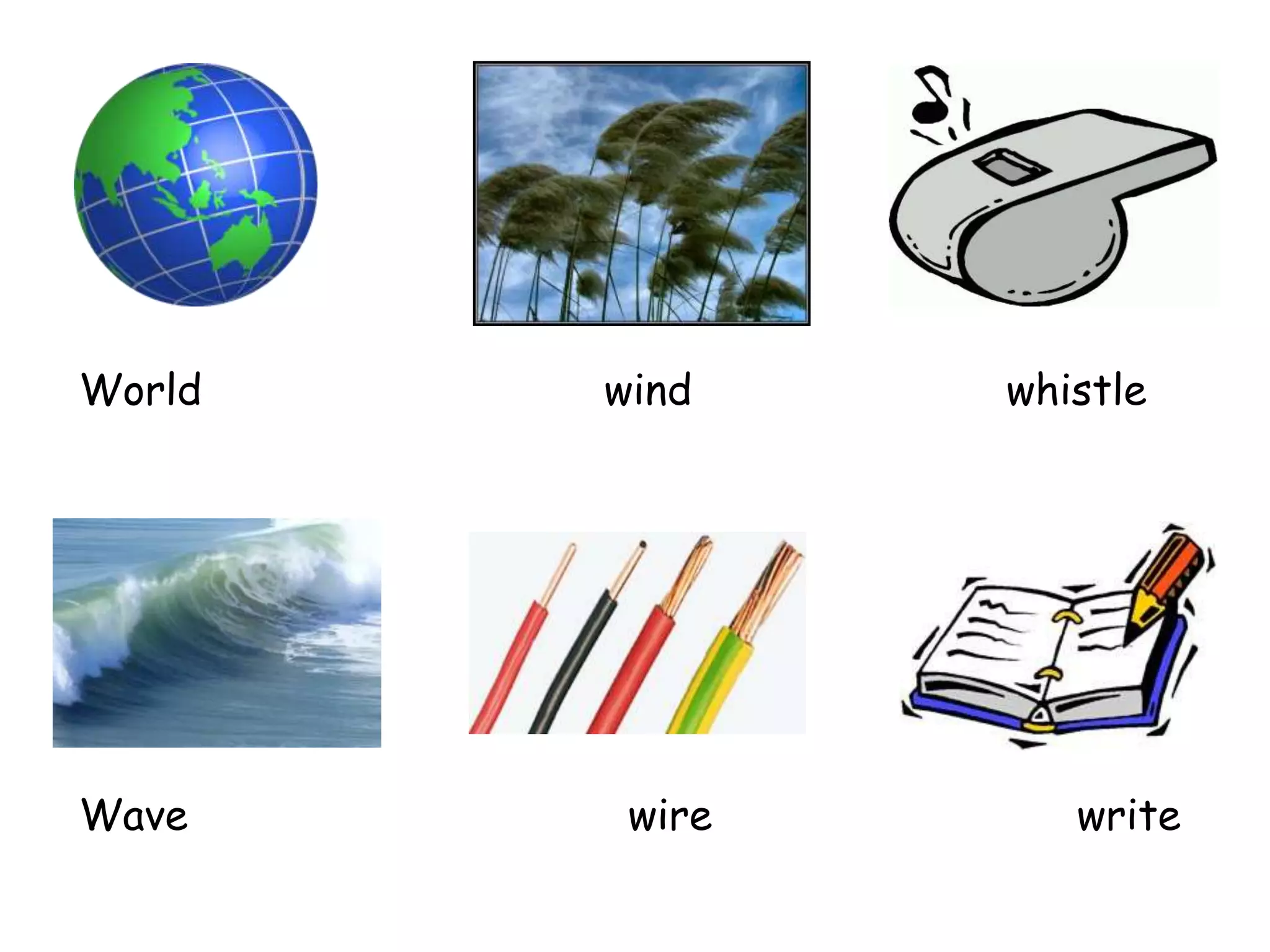 Letter "Ww" pictures | PPTX