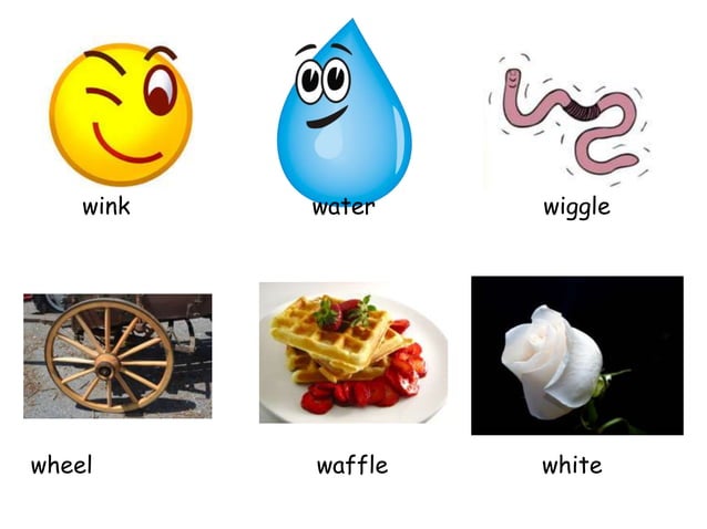 Letter "Ww" pictures | PPTX