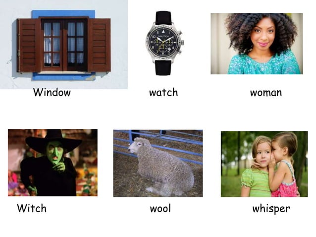 Letter "Ww" pictures | PPTX
