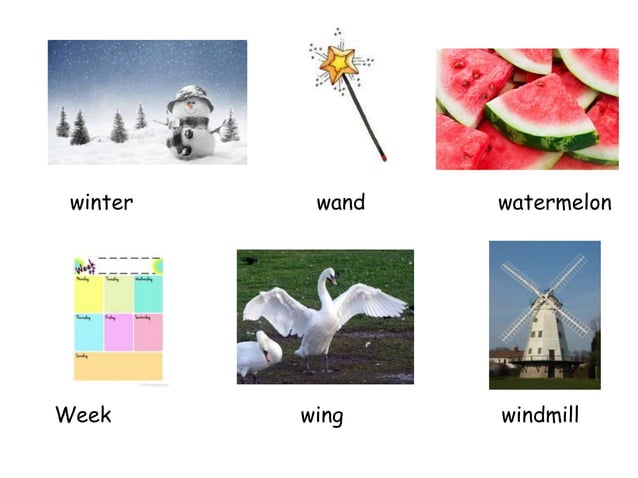Letter "Ww" pictures | PPTX