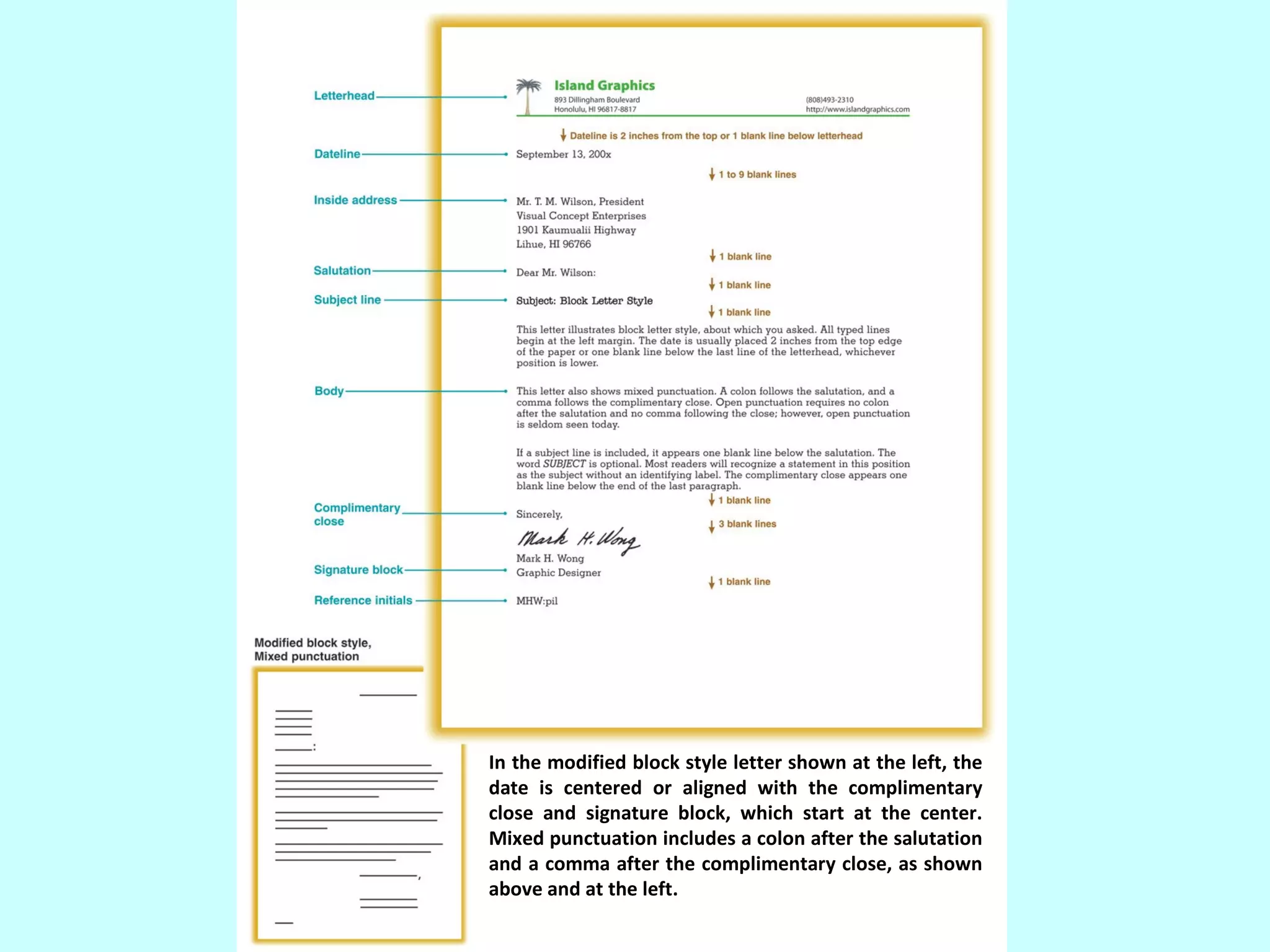 Letter writing | PPT