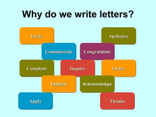 Letter writing | PPT