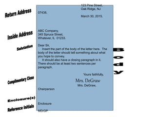 Letter writing | PPTX