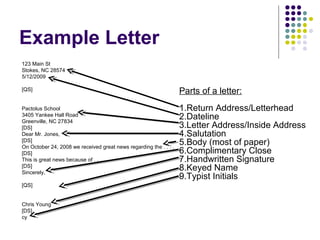 Business Letter writing | PPT