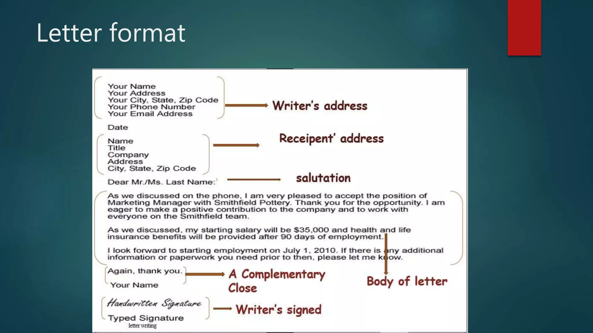 Letter writing | PPTX