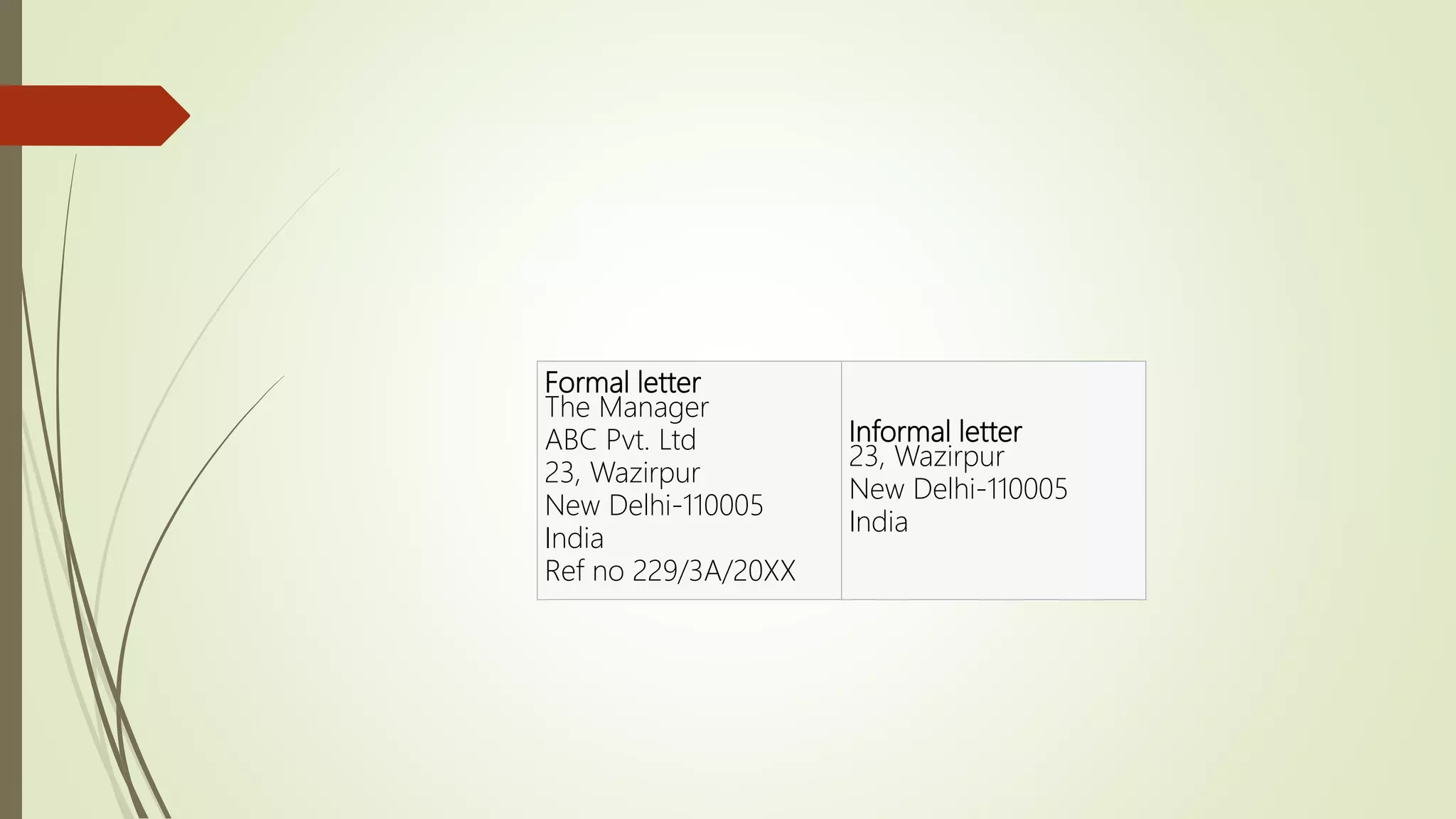 Letter and its types (letter writing) | PPTX