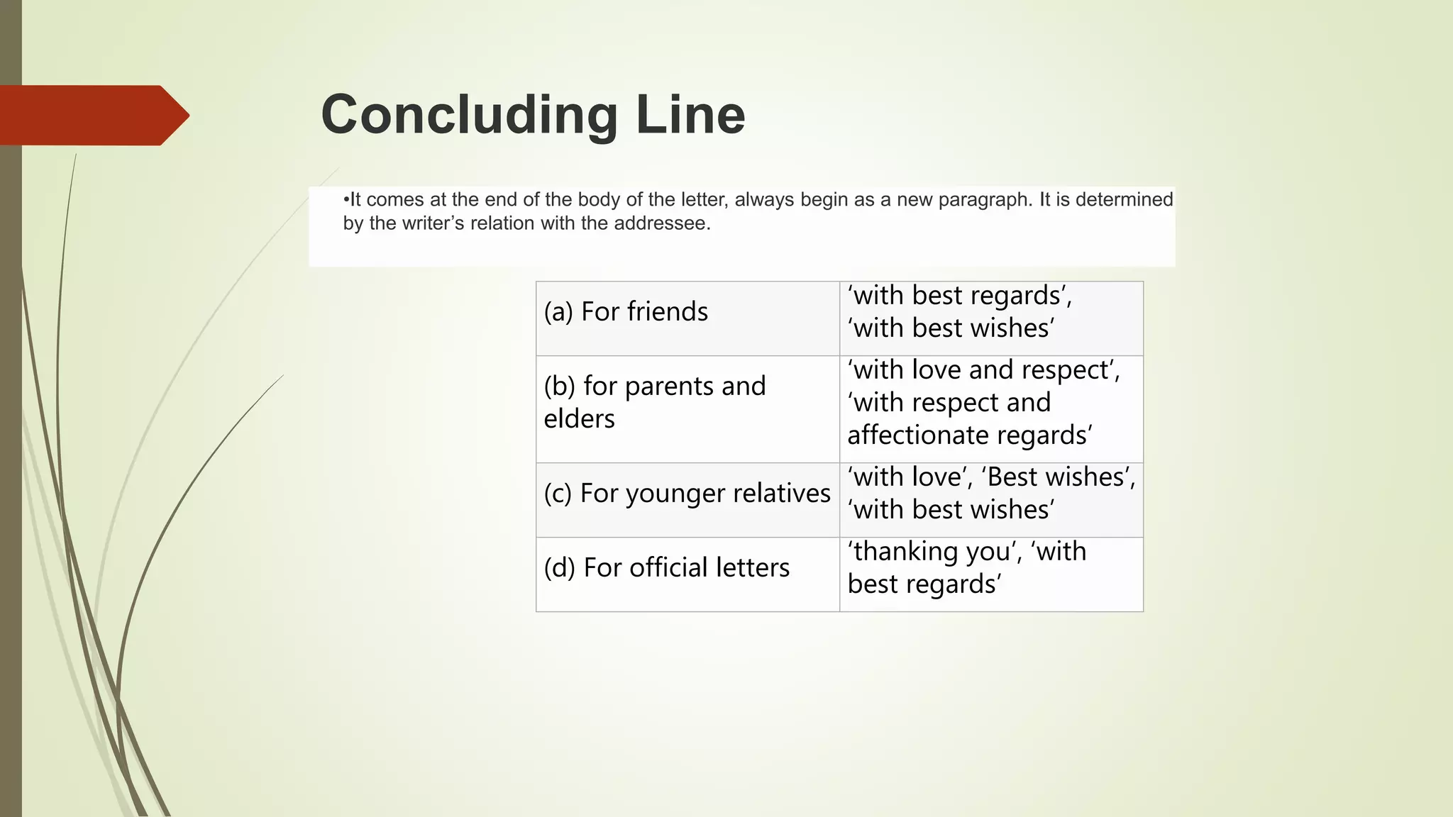 Letter and its types (letter writing) | PPTX