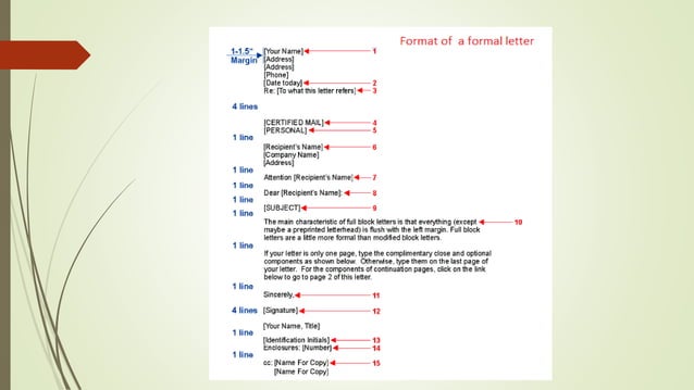 Letter and its types (letter writing) | PPTX