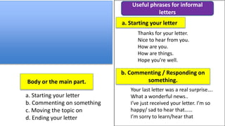 Letter Writing Tricks | Formal and Informal English | PPTX