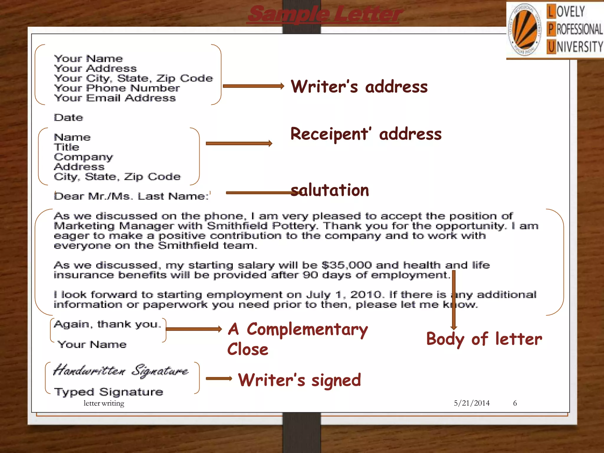 Letter Writing.ppt