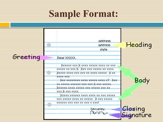 Letter writing and types of letters.pptx
