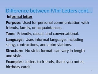 Letter Writing.pptx. it is about many types of letter writing. | PPTX
