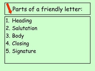 Letter writing 2 11 | PPT