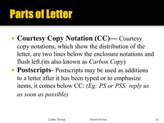 Letter writing by Suhail Ahmed Solangi | PPT