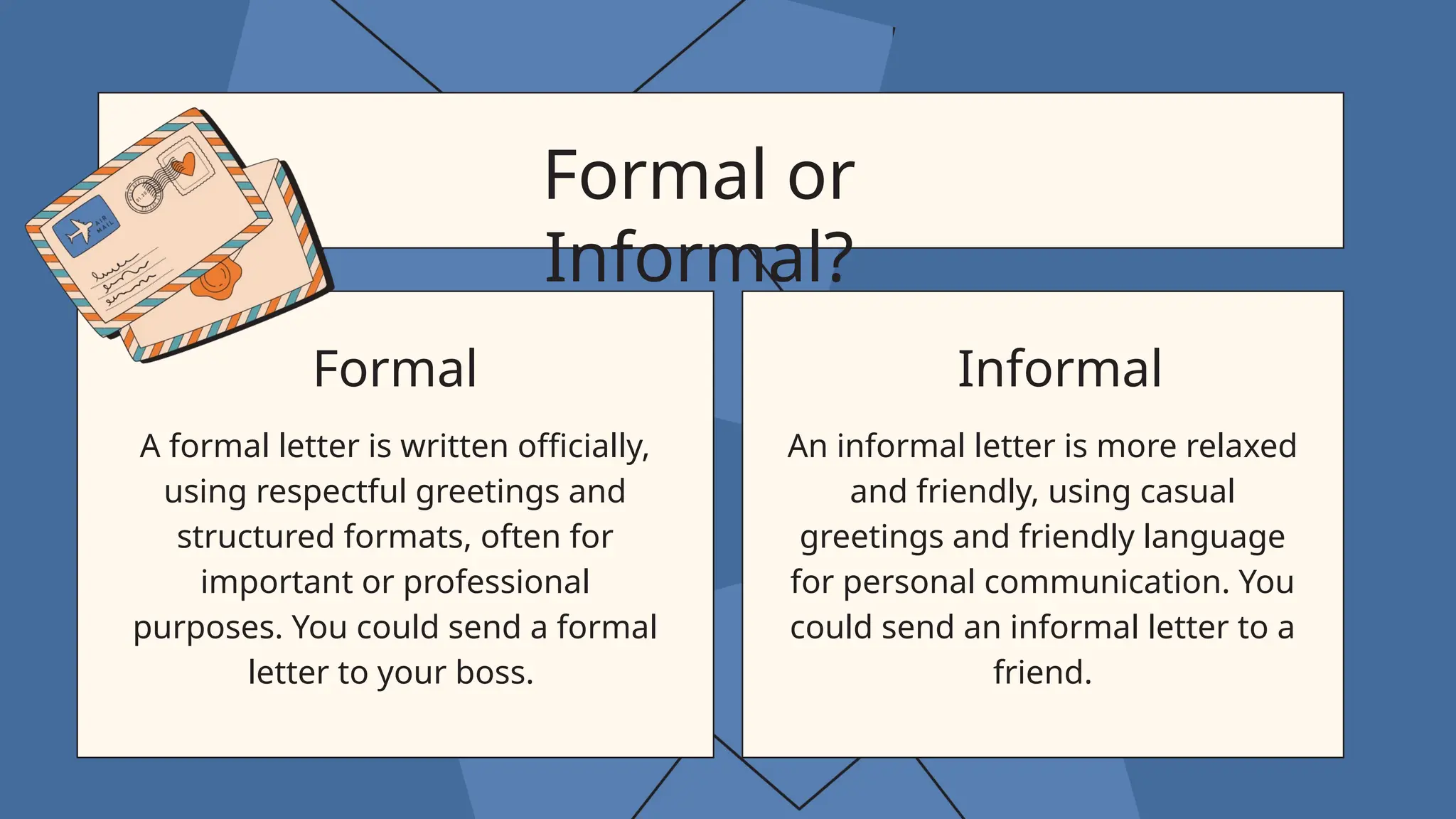 Letter Writing formal and informal .pptx