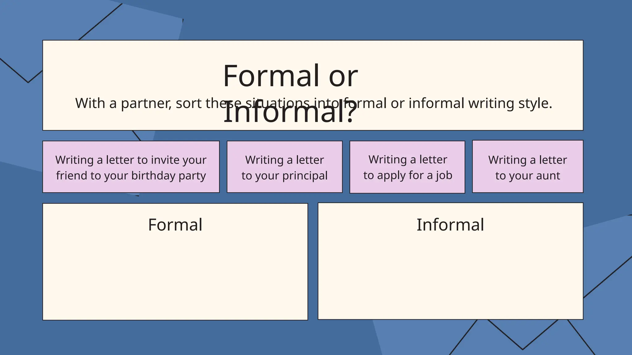 Letter Writing formal and informal .pptx