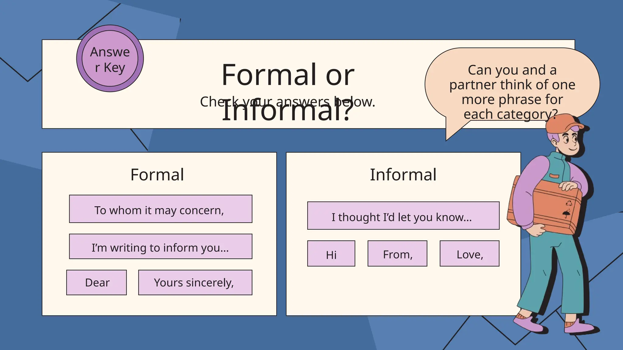 Letter Writing formal and informal .pptx