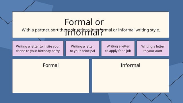 Letter Writing formal and informal .pptx