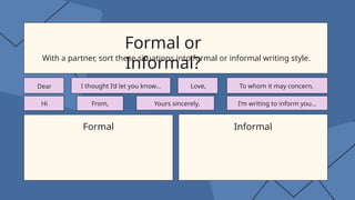 Letter Writing formal and informal .pptx