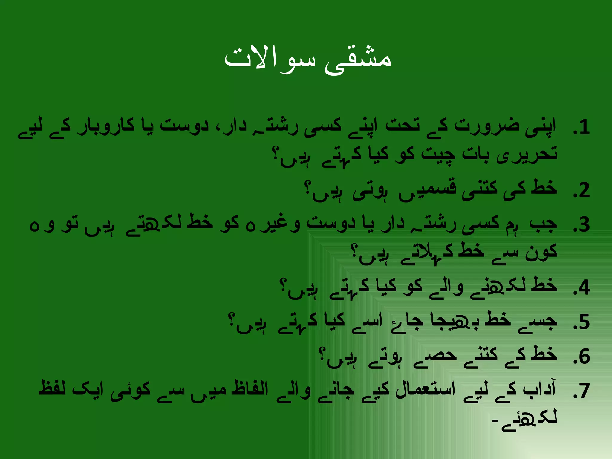 Letter Writing in URDU | PPT