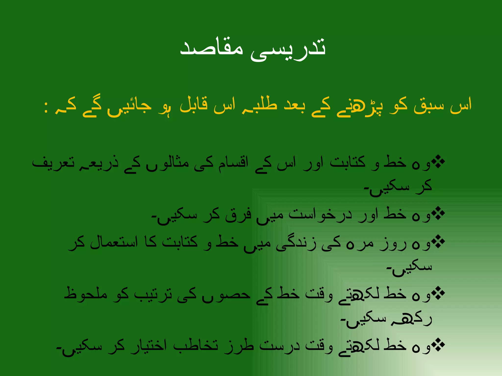 Letter Writing in URDU | PPT