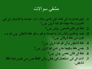Letter Writing in URDU | PPT