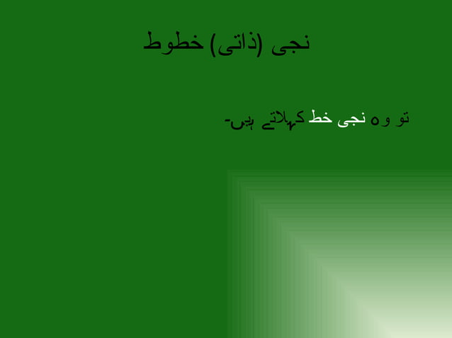 Letter Writing in URDU | PPT