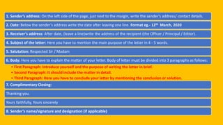 Letter writing ppt CBSE | PPTX