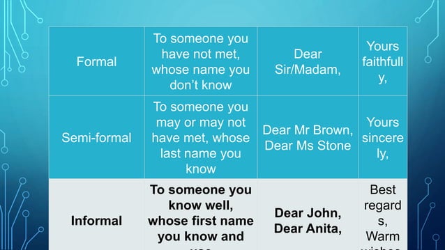 Letter writing task 1.pptx