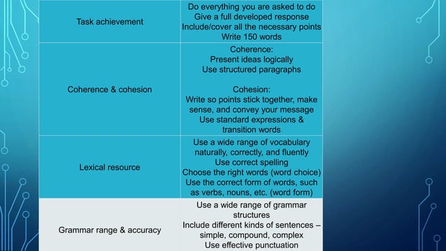 Letter writing task 1.pptx