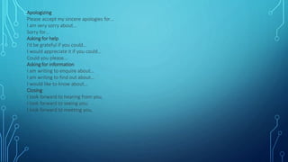 Letter writing task 1.pptx