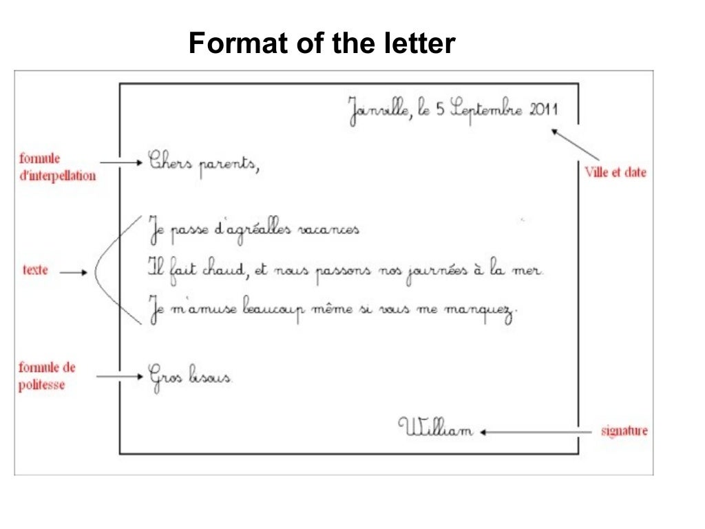 Letter writing techniques - 10th SSC exam - French